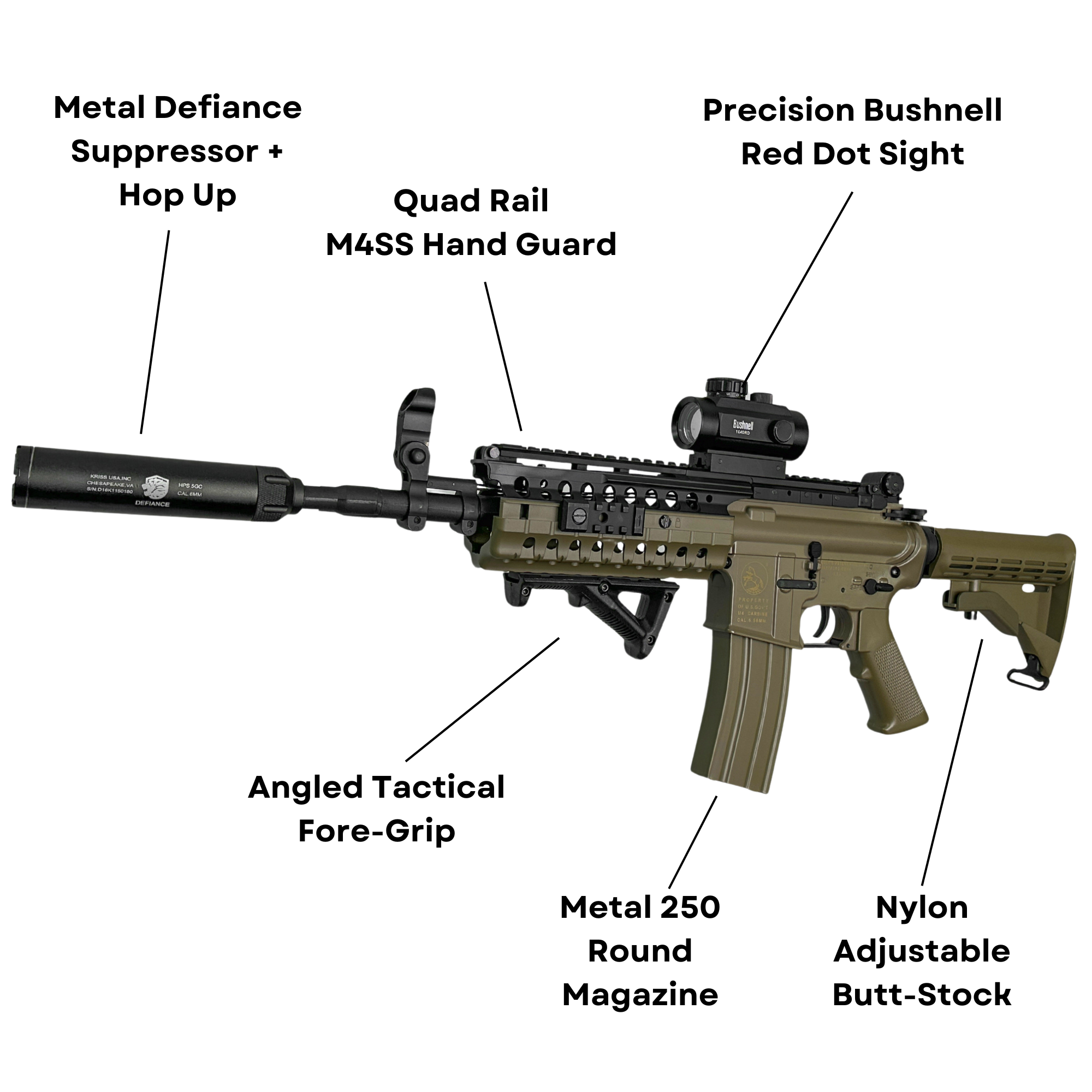 Custom Builds | Tailor-Made Gel Blasters for Your Needs | GBU – Gel ...