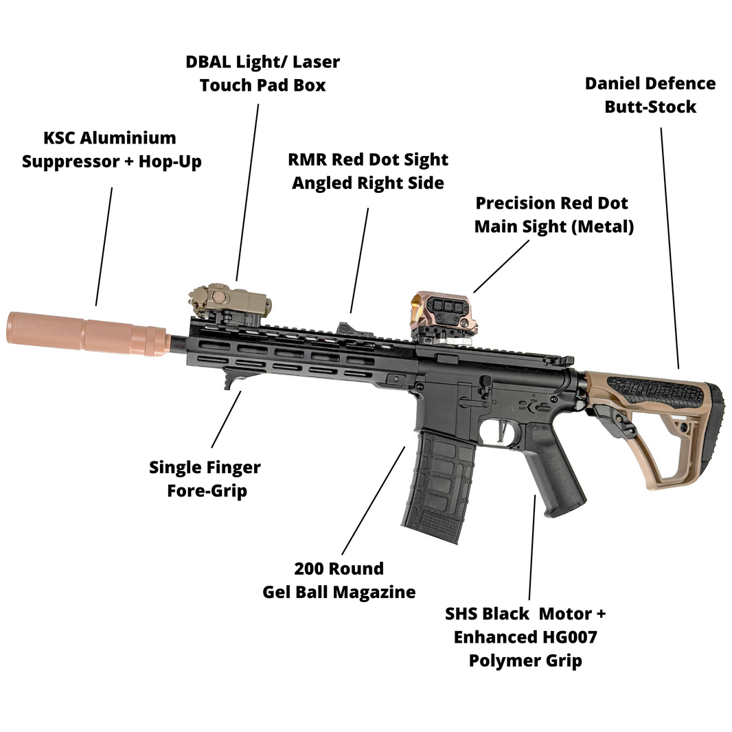 Custom Builds | Tailor-Made Gel Blasters for Your Needs | GBU – Gel ...