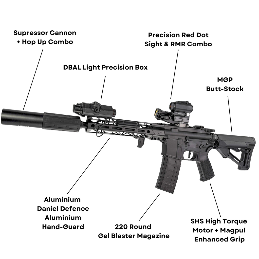 Latest Arrivals Collection | New Gel Blasters, Parts & Accessories ...